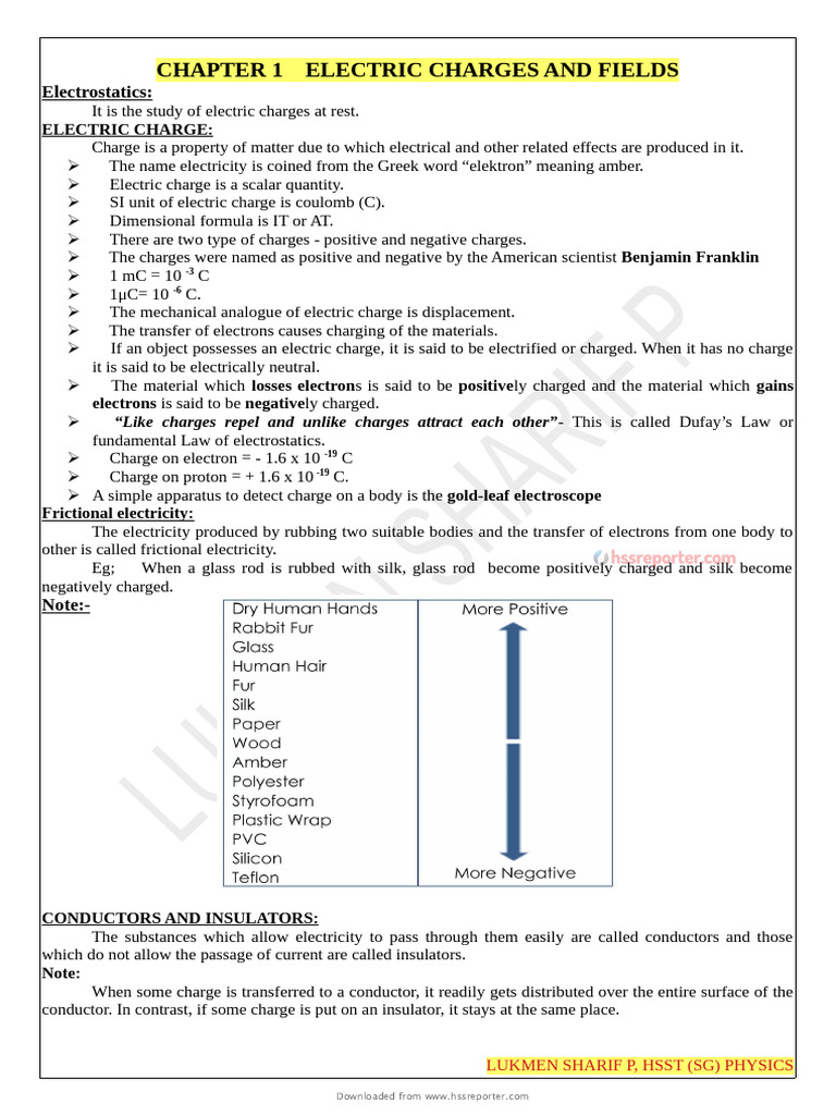 Hssreporter - Com - +2 Chapter 1 - Electric Charges and Fields Notes ...