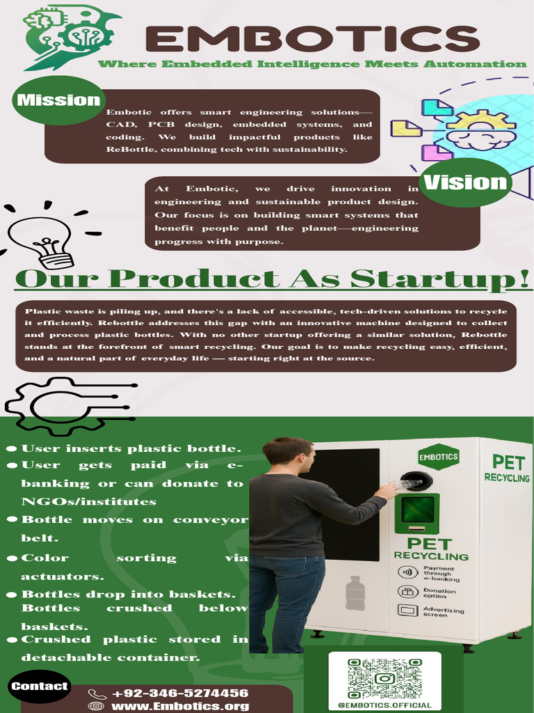 Gray & Yellow Modern Online Design Infographic | PDF