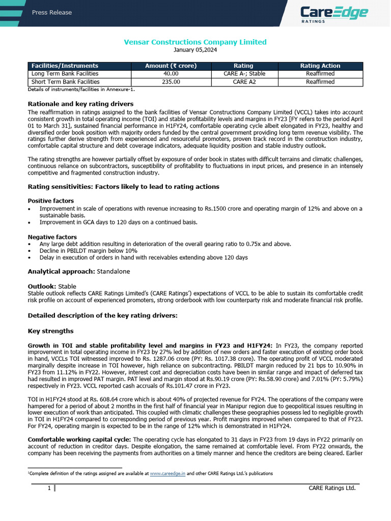 Vensar Constructions Ratings Reaffirmed | PDF | Debt | Capital Structure