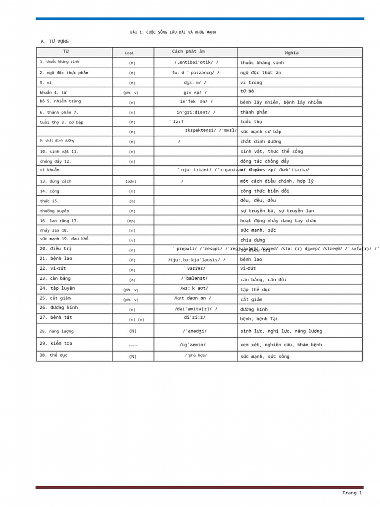 E11-U1- Phiếu BT bổ trợ | PDF