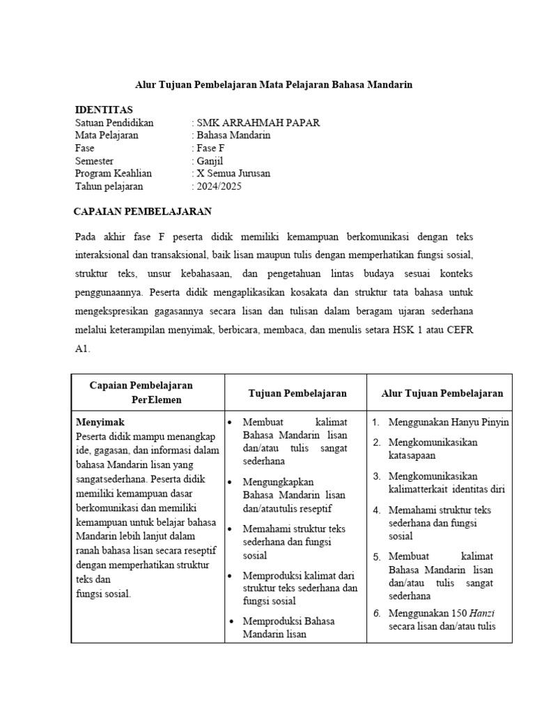 2024_ATP_MAN_DEA | PDF