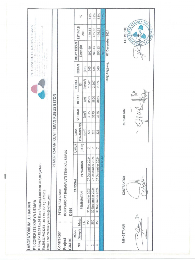 003BTS Tmu Krsiri2025 | PDF