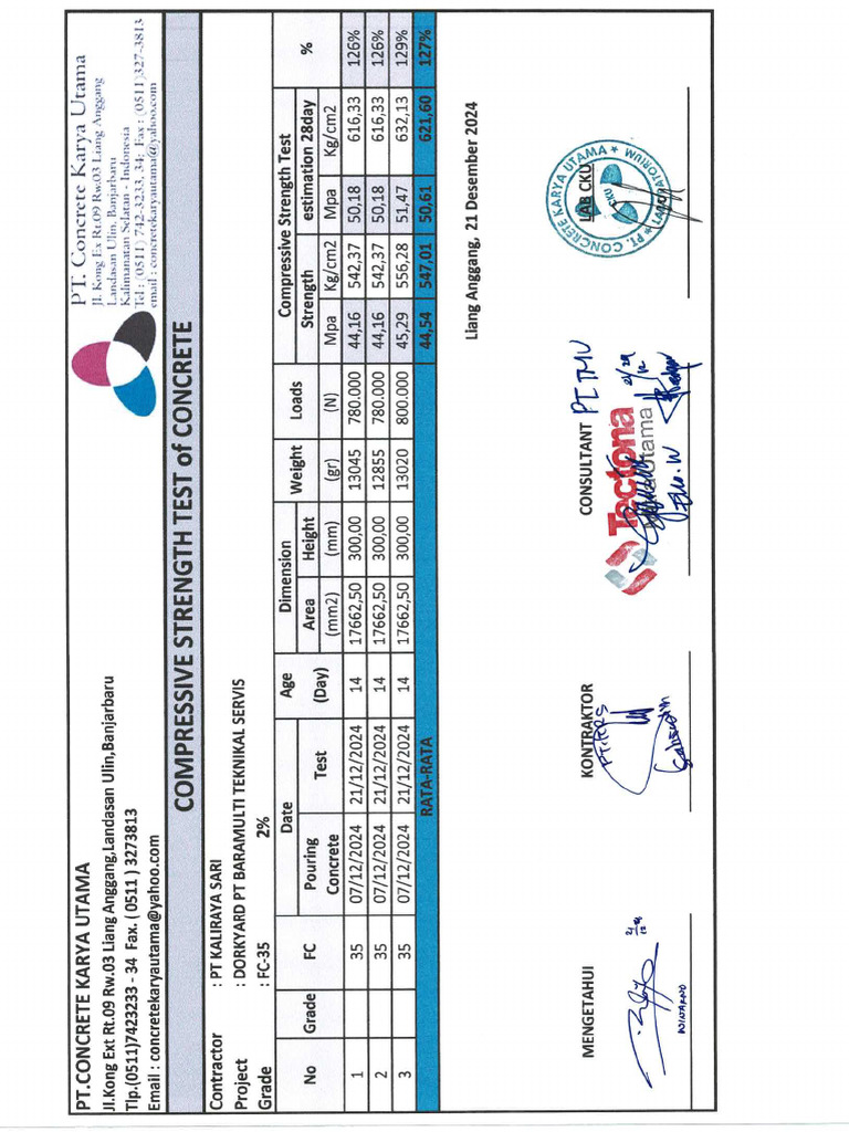 004BTS Tmu Krsiri2025 | PDF