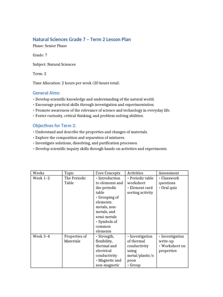 Natural Sciences Grade7 Term2 Lesson Plan With Objectives | PDF | Science | Mixture