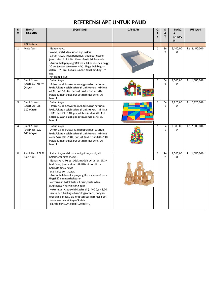 Katalog APE untuk PAUD dan Spesifikasinya | PDF
