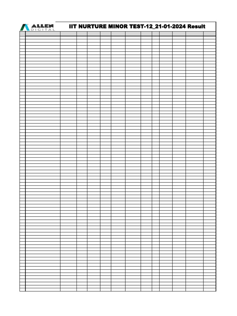 IIT NURTURE MINOR TEST-12 - 21-01-2024 Final Result | PDF