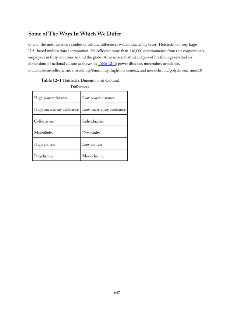 Hofstede's Cultural Dimensions Explained | PDF | Psychology | Social ...