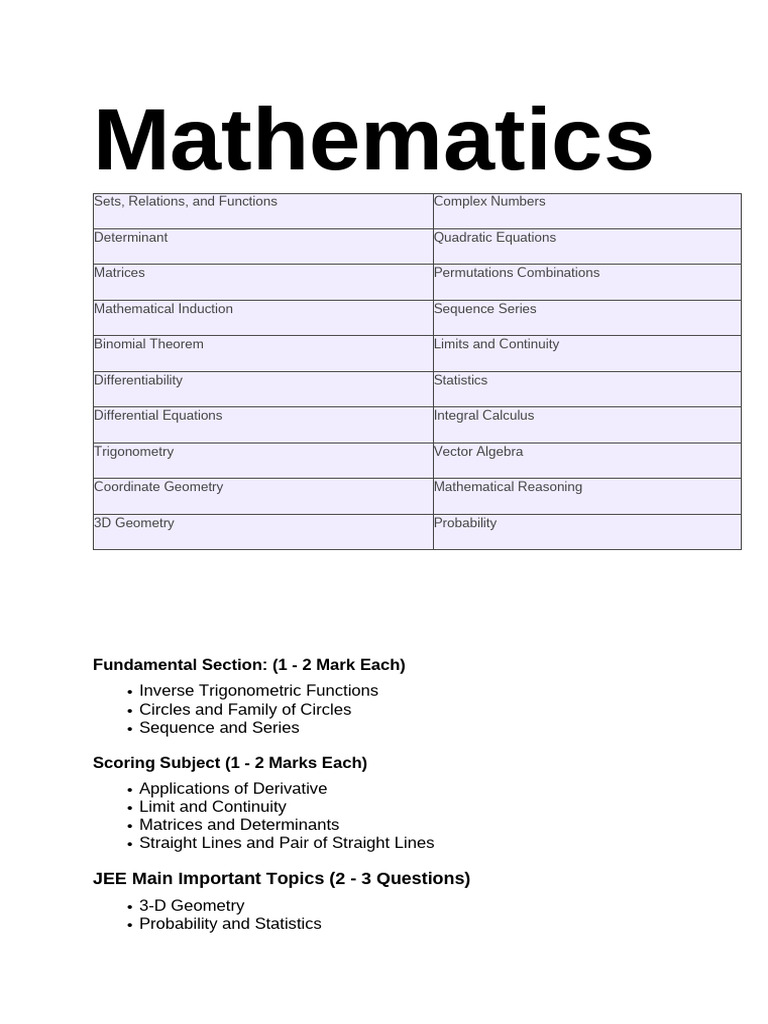 JEE Math | PDF