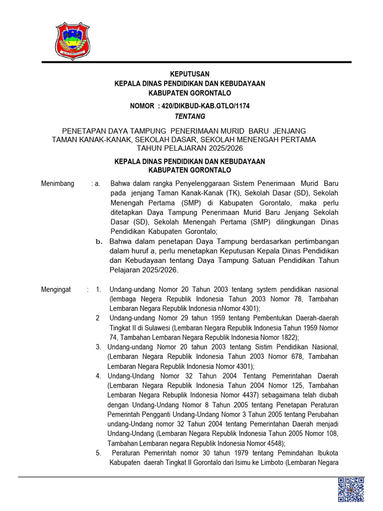 SK Daya Tampung | PDF