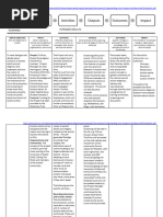 HUM 102 Module Two Project Proposal | PDF