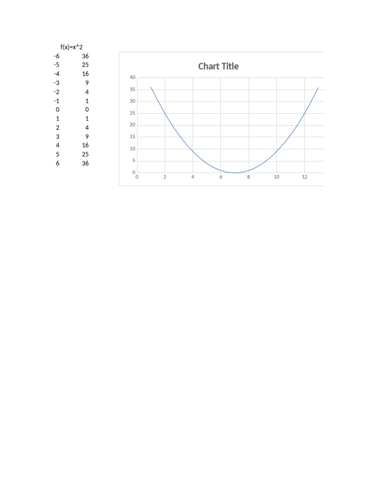 Book1 Maths File Graph | PDF
