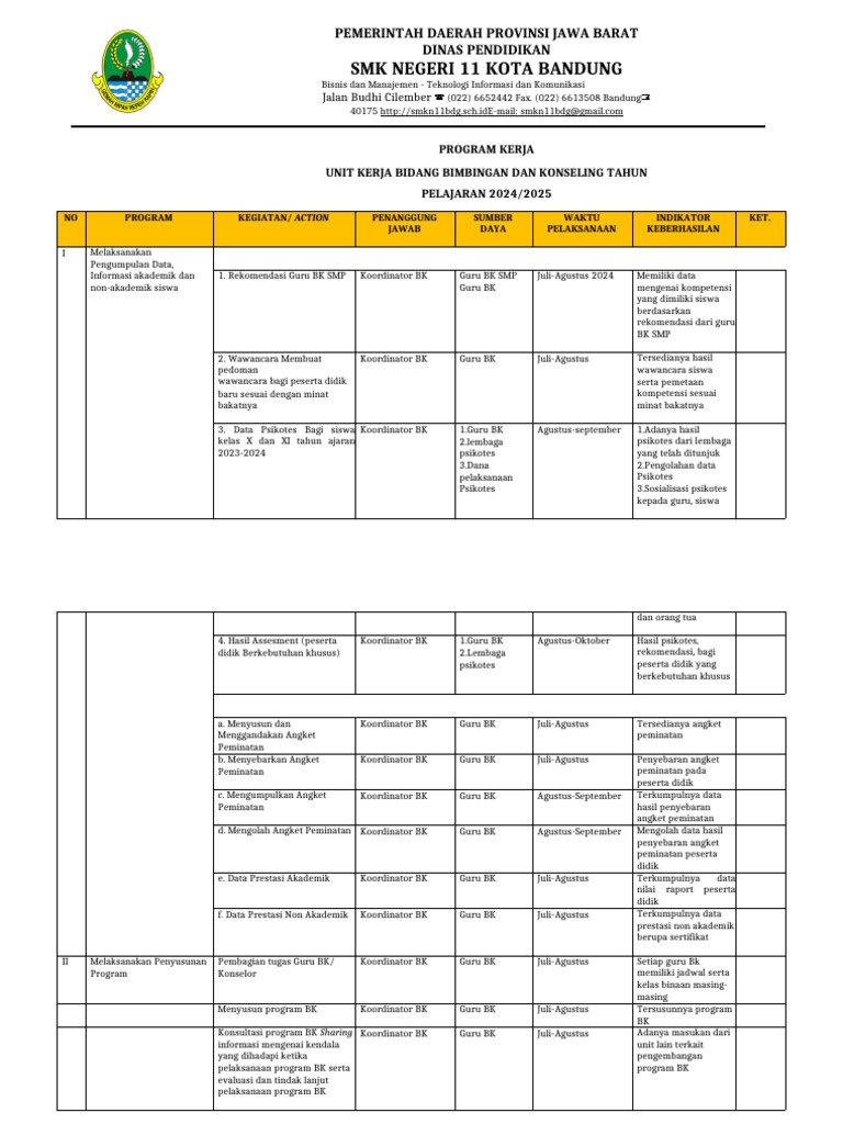 Program Kerja BK 2024-2025 | PDF
