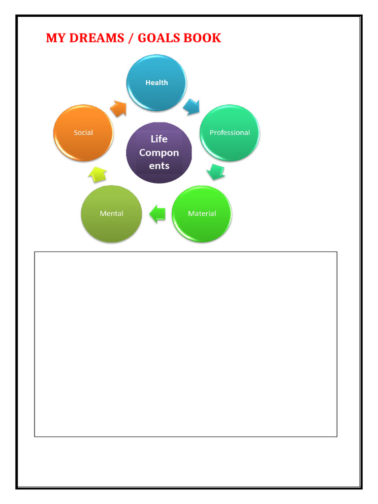 Growrich Goal Book Format | PDF
