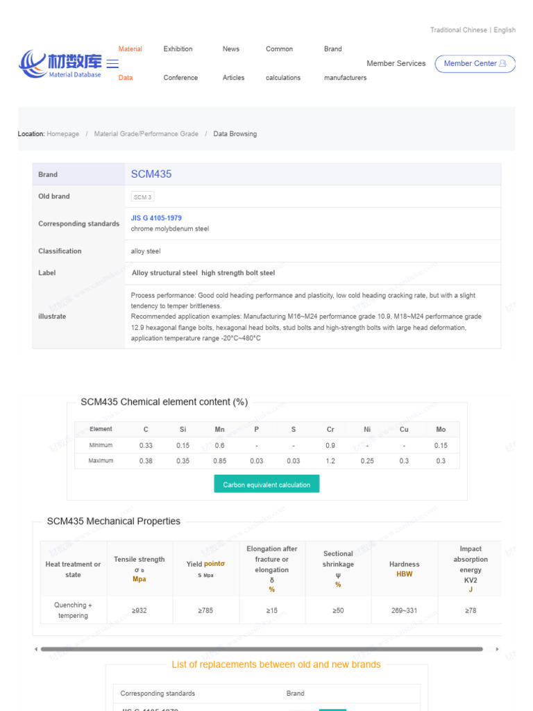 SCM435 SCM 3 - JIS G 4105-1979 - Material Library | PDF | Screw | Nut ...