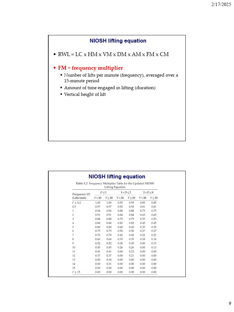 Chapter 2004 Lifting 2025-Trang - C4 91 C3 A3 20g E1 BB 99p | PDF ...