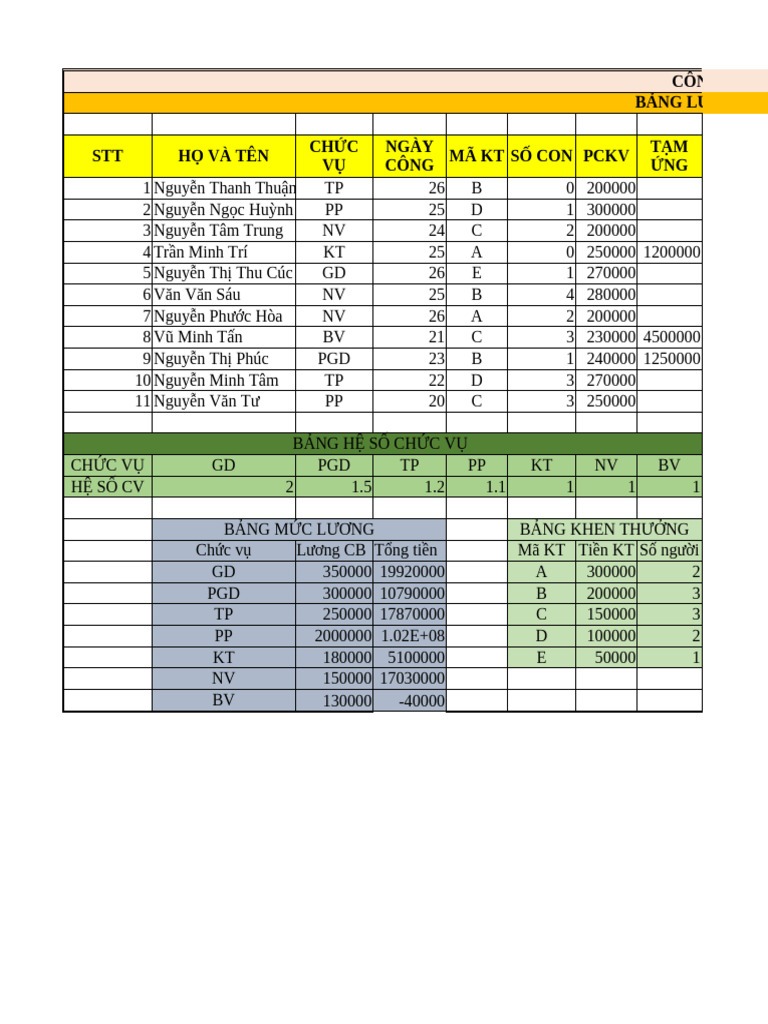 Excel 6T, 7T, 8T | PDF