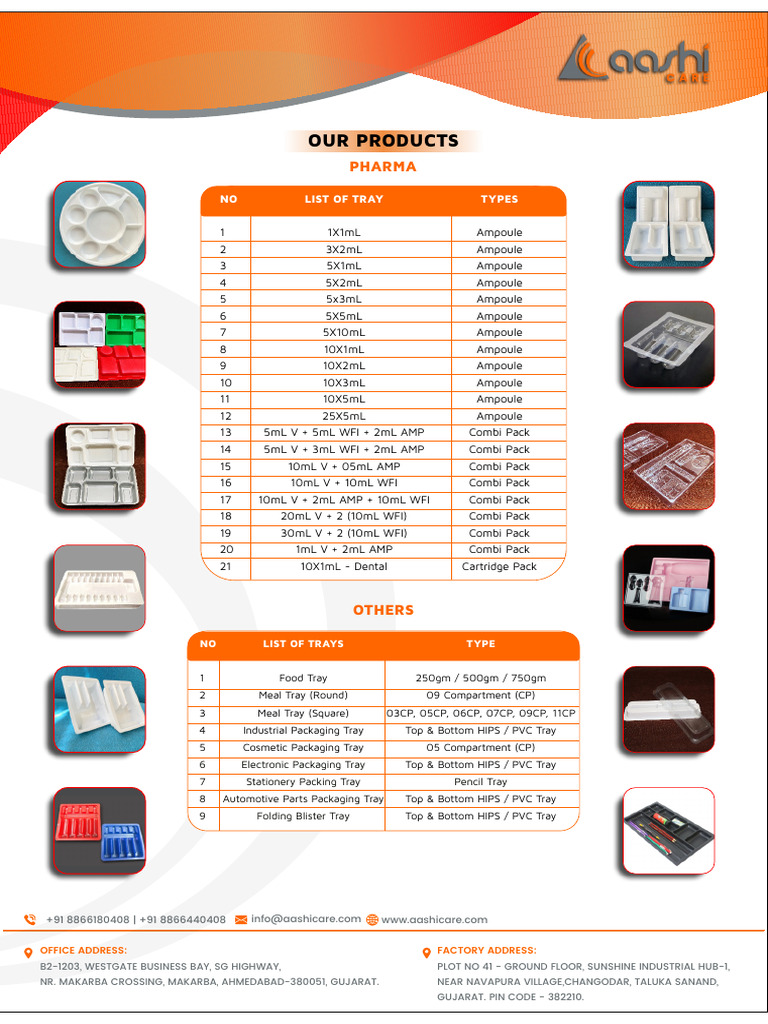 Aashi Care Product List | PDF