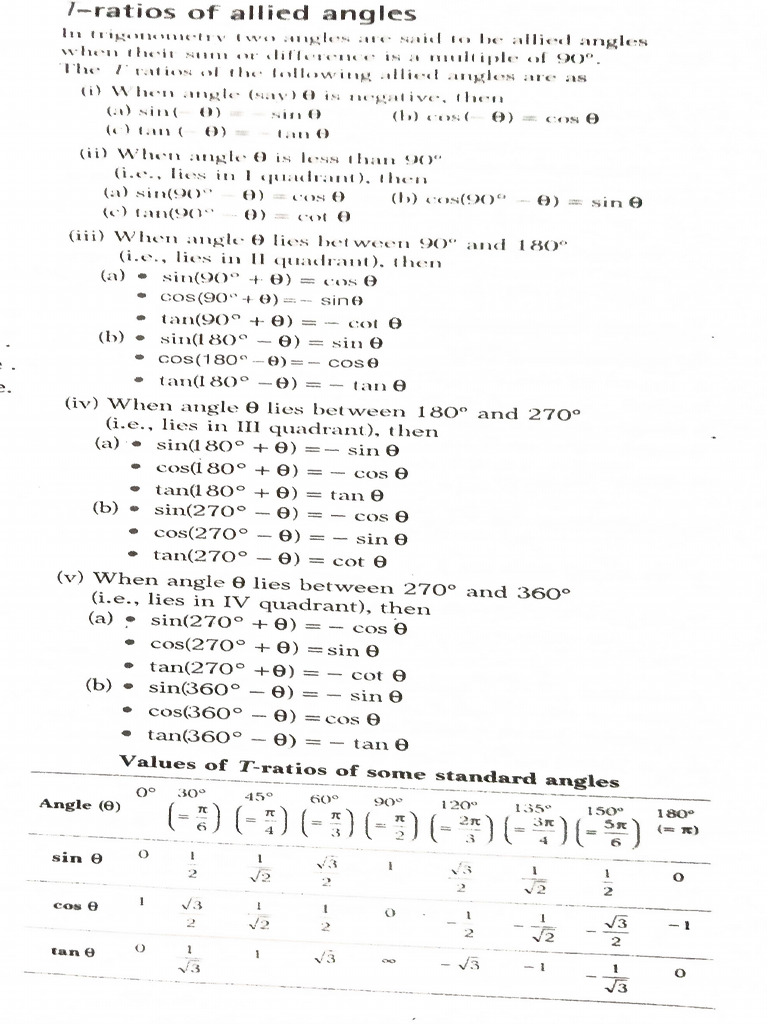 Trigo Function DC Pandey | PDF