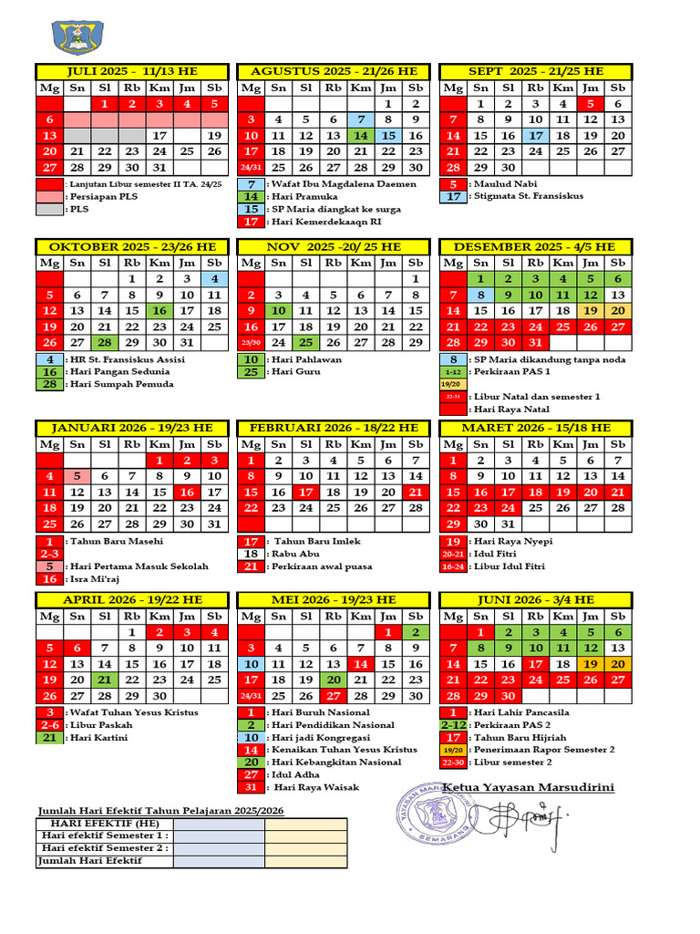 KALDIK YMP 2025-2026 (DrafT) | PDF