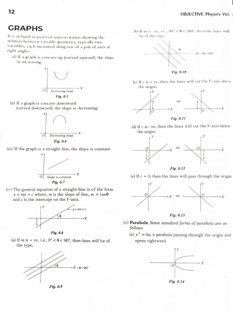 Graph DC Pandey | PDF