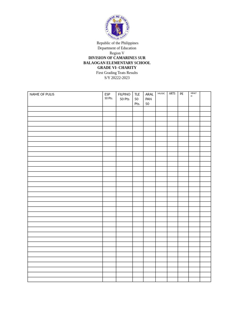 1st Grading Test Results Grade 6 Charity, 2023-2024 | PDF