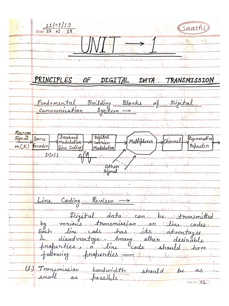 Honors Sub..Notes | PDF