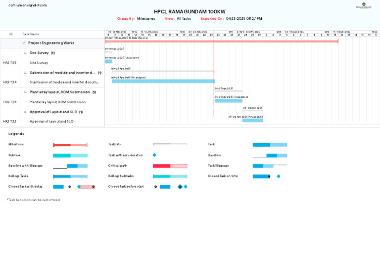 task_gantt_export_152826000001700009 | PDF