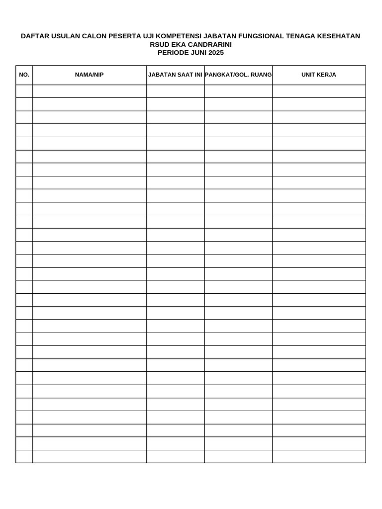 Lampiran Form Usulan UKOM-RSEC | PDF