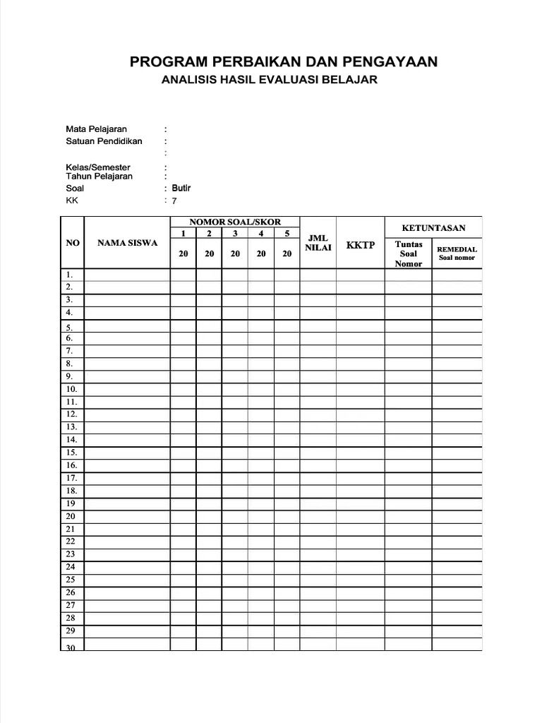 PDF Program Perbaikan Dan Pengayaan - Compress | PDF