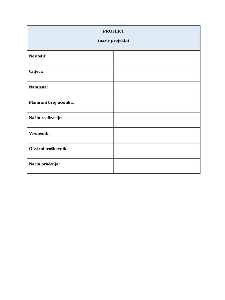 Obrazac - Projekt | PDF