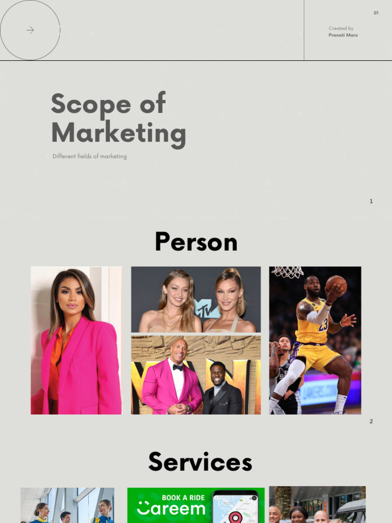 Scope of Marketing | PDF