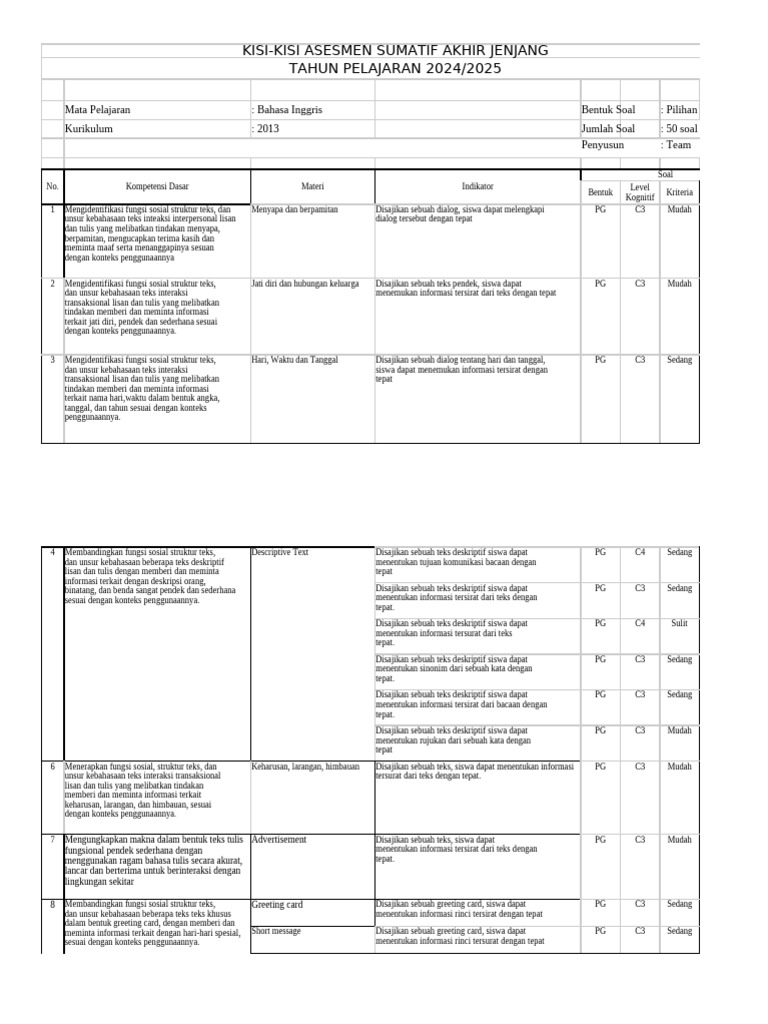 Kisi Asaj Big Ix 2024-2025 | PDF