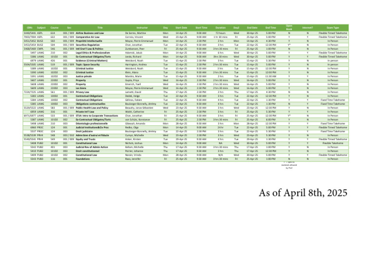 Winter 2025 Exam Schedule 2 | PDF | Justice | Crime & Violence
