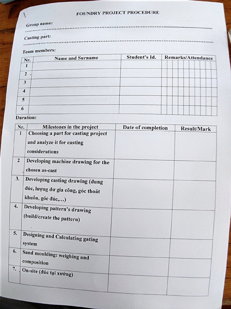 Foundry Project Procedure _20250508 | PDF