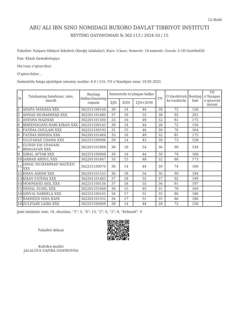 3 1D GenMed Klinik Farmakologiya | PDF