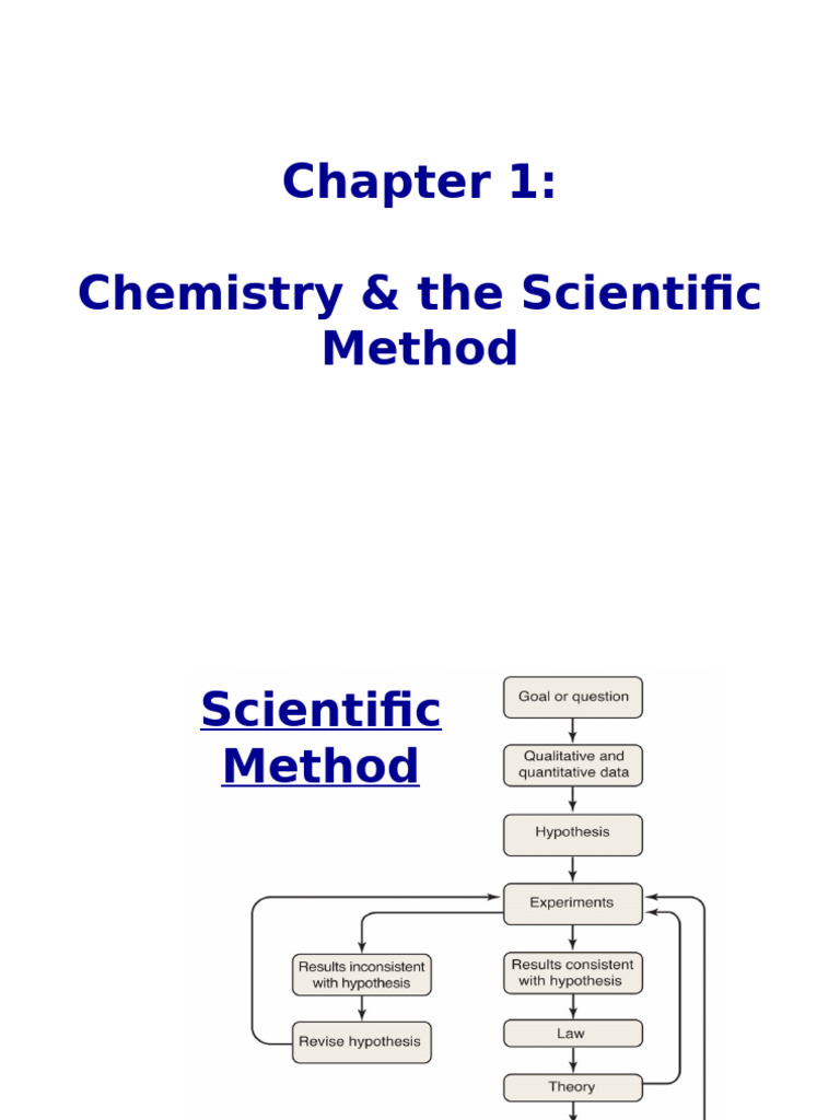 1-7-14-Lecture 1 - Chapter 1 | PDF