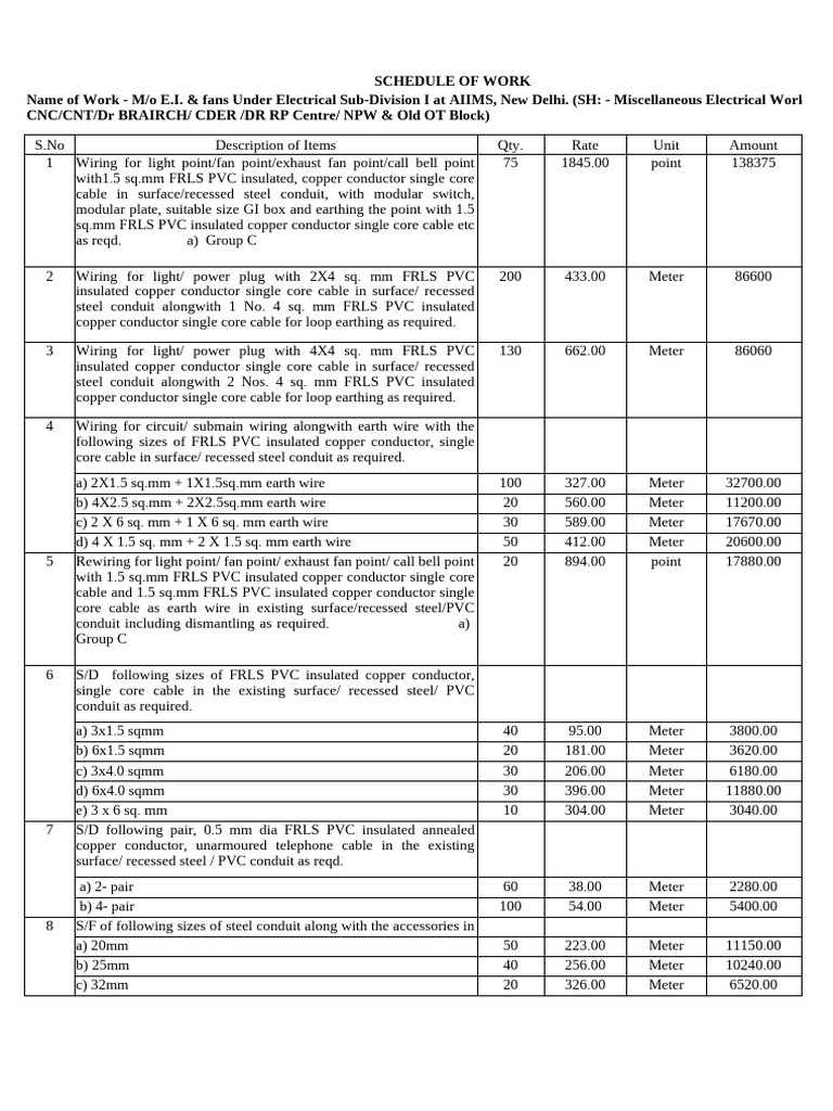 Electrical Work Schedule for AIIMS | PDF | Electrical Wiring | Ac Power ...
