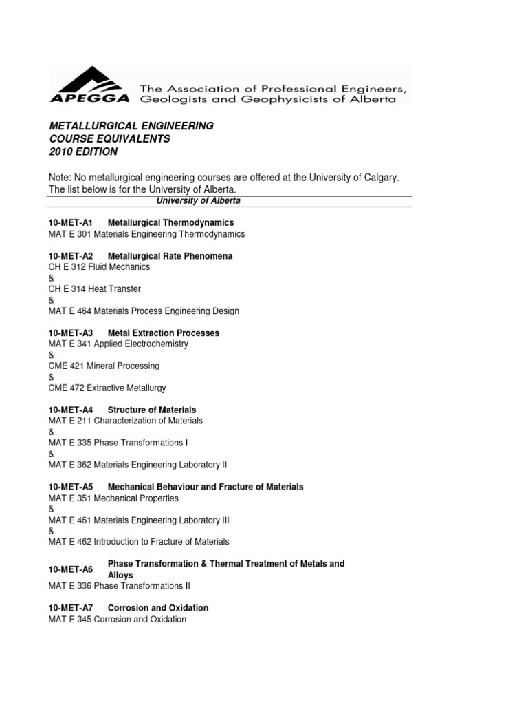 Metallurgical-Engineering UoA | PDF