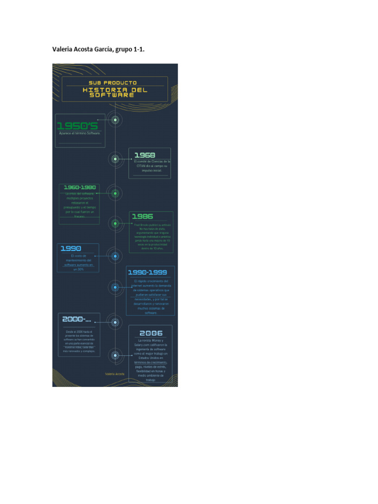 VAG _LC1_U1_Act02 | PDF