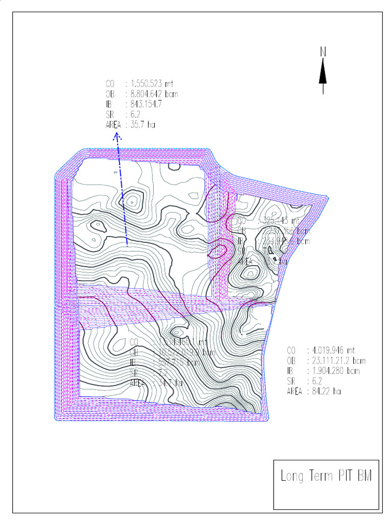 Longterm Pit BM | PDF