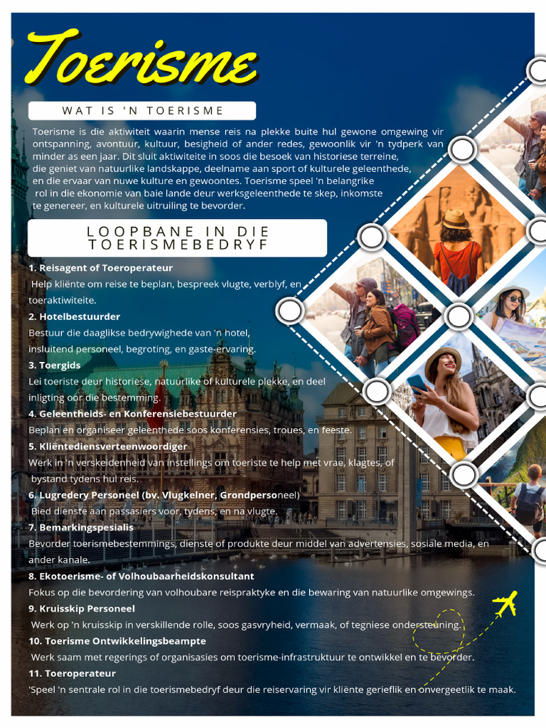 Toerisme Poster | PDF