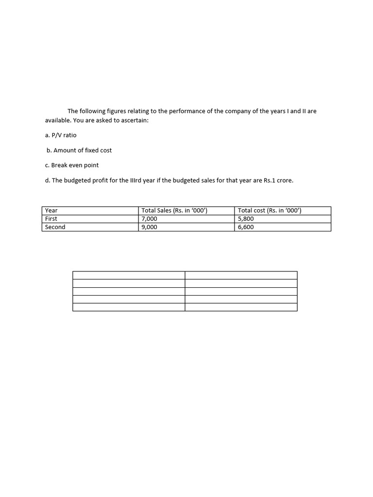 Cost and Management Accounting Assignment-1 | PDF