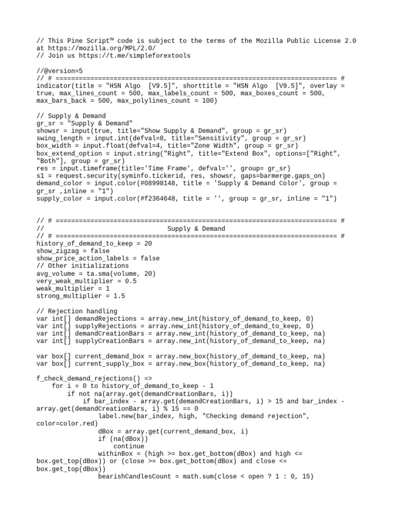 Indicator HSN Algo For TradingView V32 | PDF