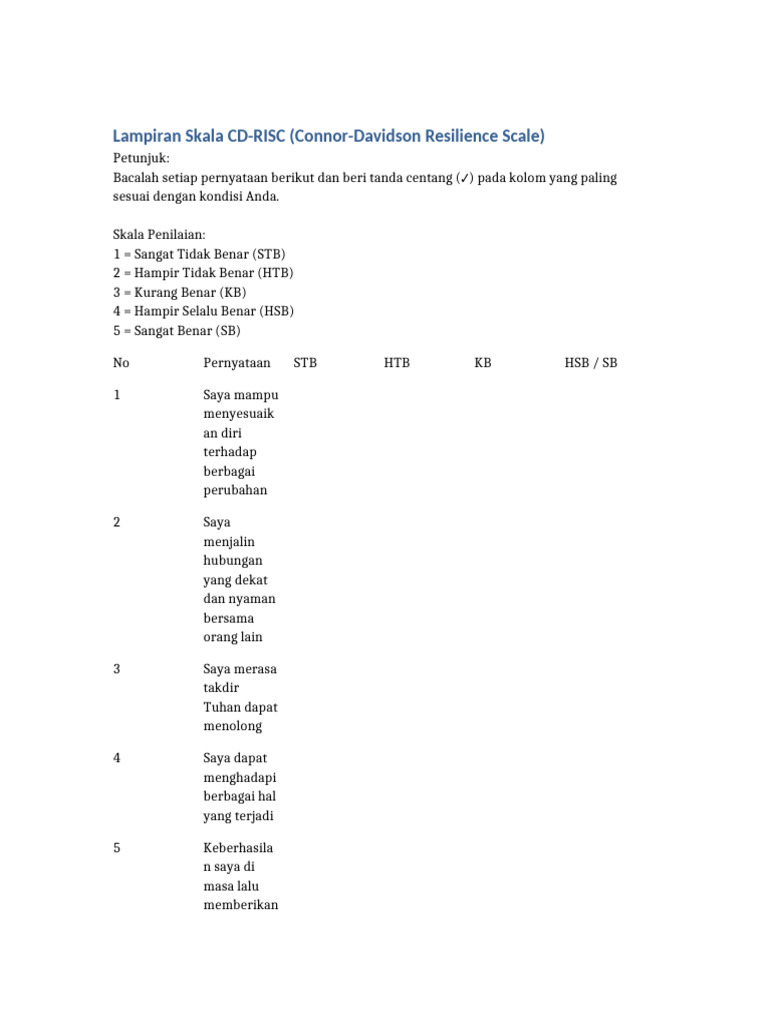 Lampiran Skala CD-RISC | PDF
