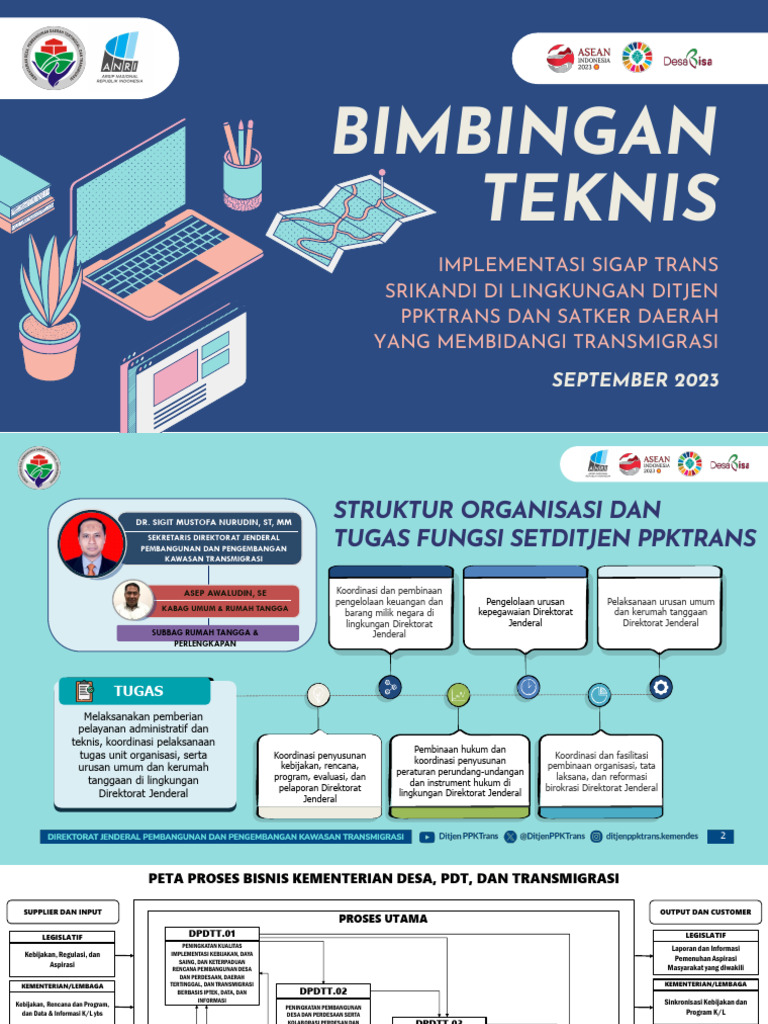 Implementasi Aplikasi Srikandi PPKTrans | PDF