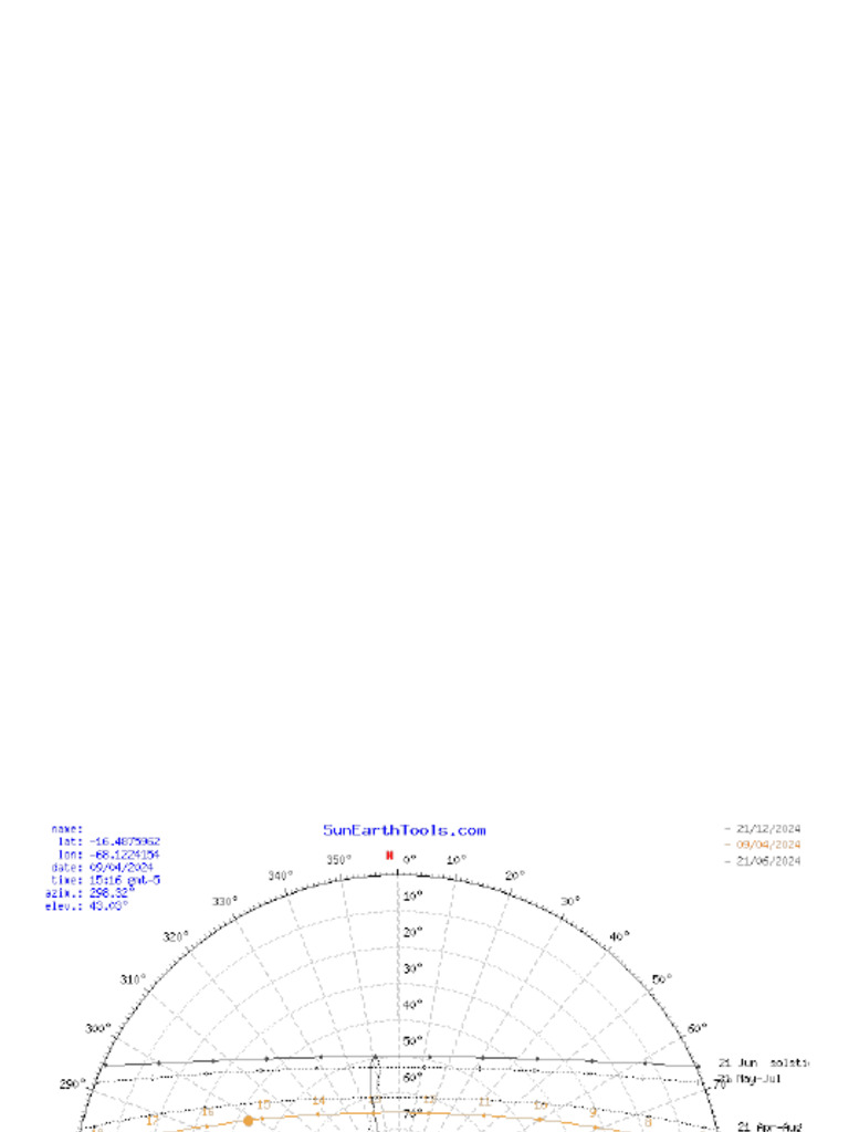 SunEarthTools_SunPath_1712668587866 | PDF