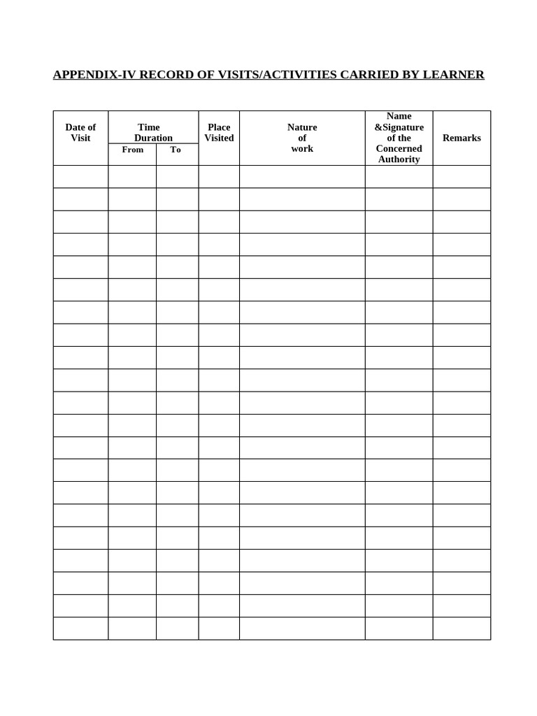Internship Scoring Sheet Mpce 15 | PDF