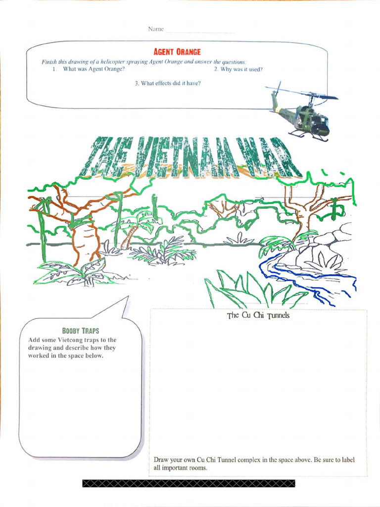 Vietnam Gallery Walk Worksheet | PDF