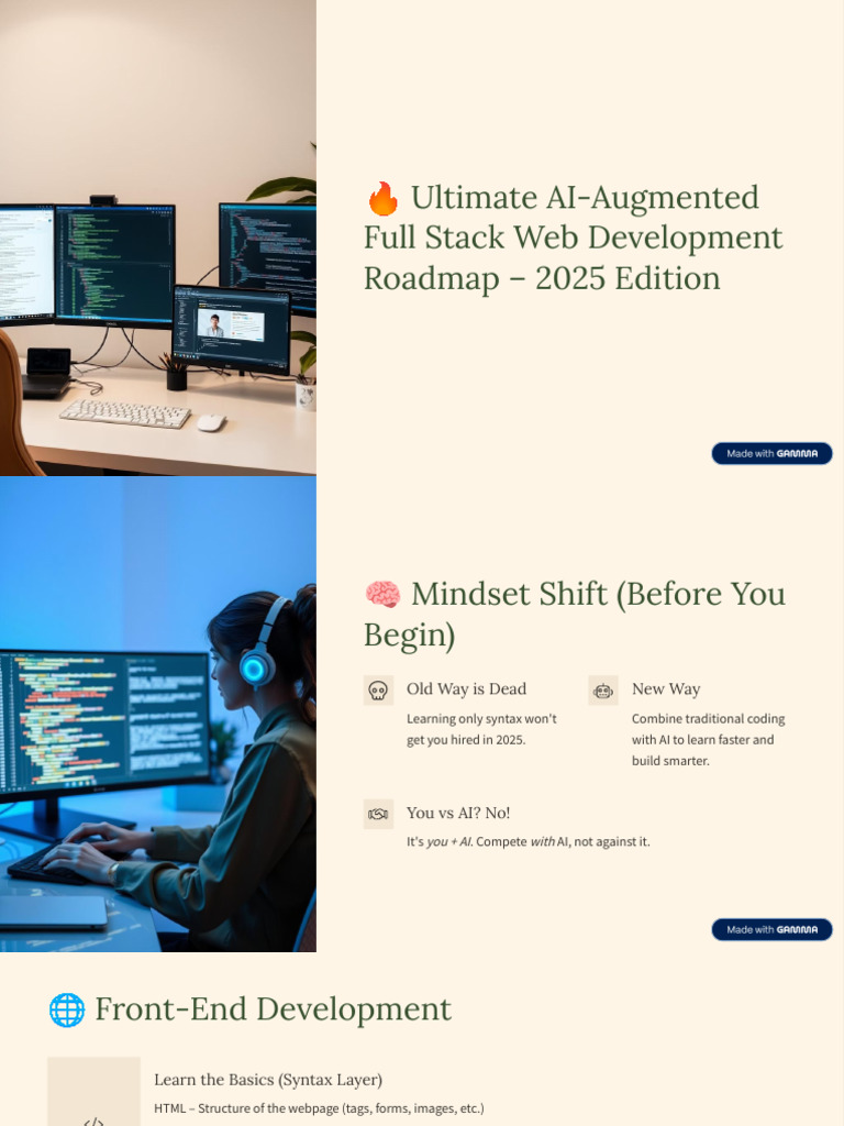 Ultimate AI Augmented Full Stack Web Development Roadmap 2025 Edition ...