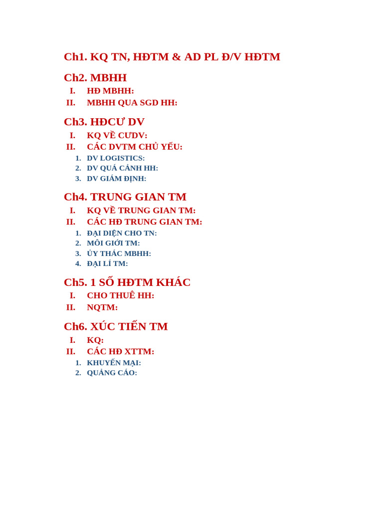 Ch1. KQ TN, HĐTM & Ad PL Đ/V HĐTM Ch2. MBHH: I. HĐ MBHH: II. MBHH Qua ...